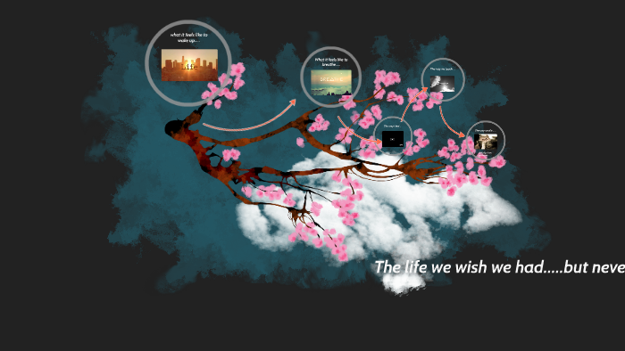 My Family Tree by emily infante on Prezi