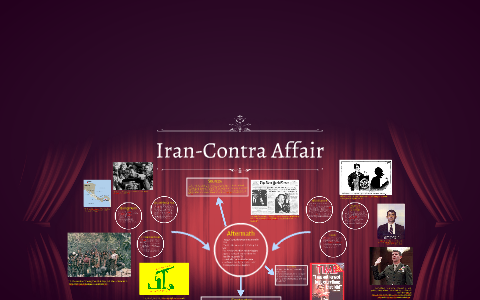 Iran-Contra Affair by AbdulAziz AbdulRazzaq on Prezi
