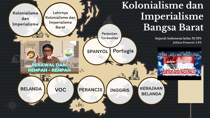 Kolonialisme dan Imperialisme by Juliana Pramesti on Prezi