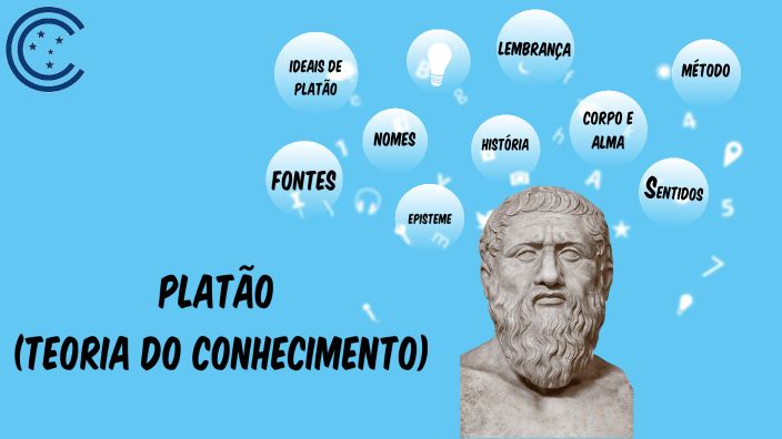 Platão Teoria Do Conhecimento By Talita Suzart Farid On Prezi