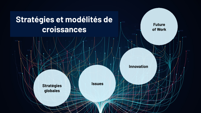 Stratégies et modalités de croissance by thomas Millot on Prezi