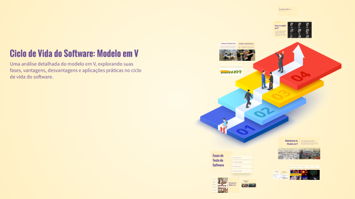 Ciclo de Vida do Software: Modelo em V by Michael Willian Pereira ...