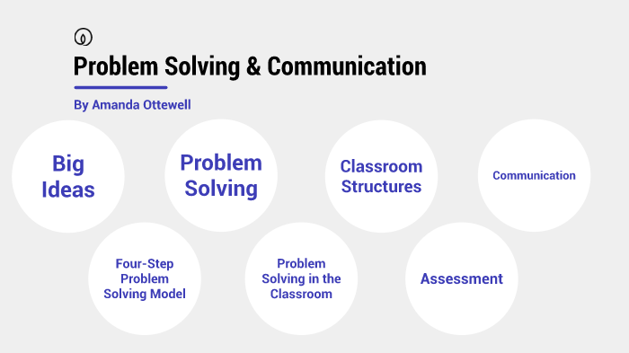 Math: Problem Solving & Communication by AManda Ottewell on Prezi