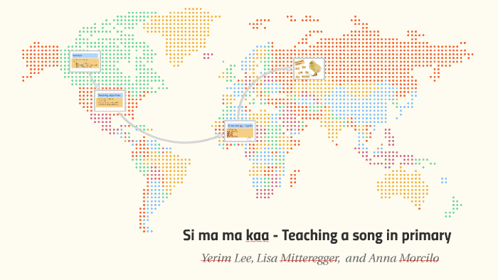 Si ma ma ka - Teaching a song in primary by Anna Morcilo on Prezi