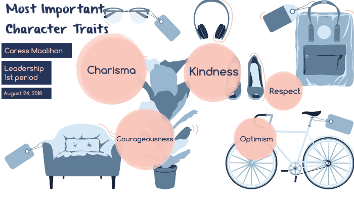 5 Most Important Character Traits by Caress Maalihan on Prezi