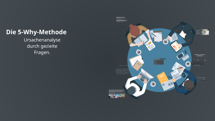 Die 5-Why-Methode by Luisa srf on Prezi