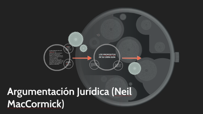 Argumentación Jurídica (Neil MacCormick) by Samantha Ontiveros on Prezi