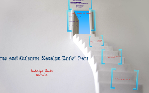LDSP 210: Presentation Personal by Katelyn Eads on Prezi