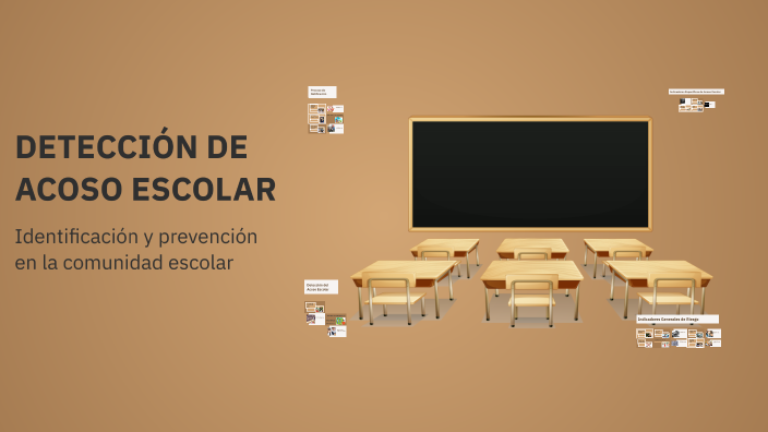 DETECCIÓN DE ACOSO ESCOLAR by verònica vargas toribio on Prezi