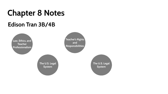 ch8 notes by EDISON TRAN on Prezi