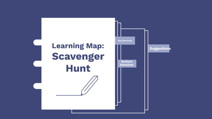 Learning Map - Scavenger Hunt by Acxa Garcia on Prezi
