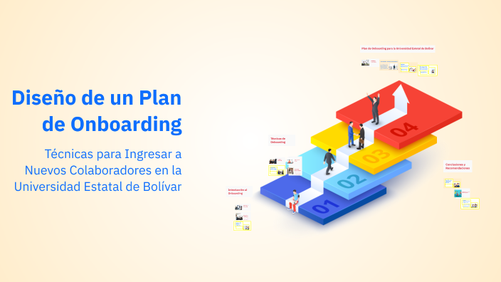 Diseño de un Plan de Onboarding by Sisney Ariday Palma Llamatumbi on Prezi