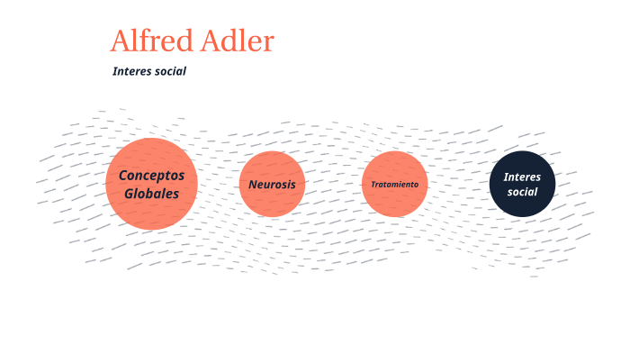 Interes social Adler by Gabriela Santos on Prezi