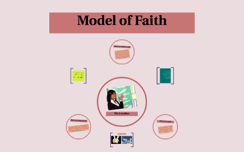 Model of Faith by Rachel J.