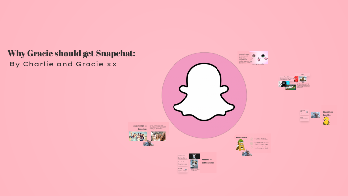 The Case for Snapchat by Charlie Smith on Prezi