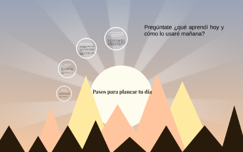 Pasos para planear tu día by Victor Cortes on Prezi