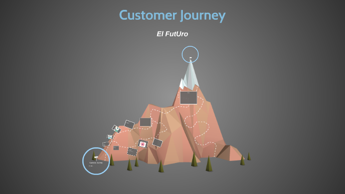 Customer Journey by John Verweij