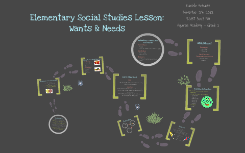 Social Studies Lesson: Wants and Needs by Danielle Schultz on Prezi