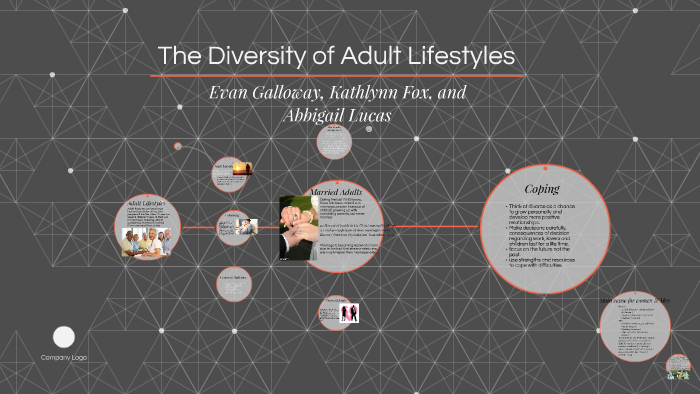 The Diversity of Adult Lifestyles by Abbigail Lucas on Prezi