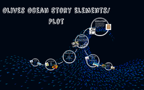 Olives Ocean Story Elements/Plot by Avery L. on Prezi