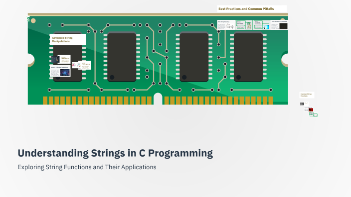 Understanding Strings in C Programming by ciser gewib on Prezi
