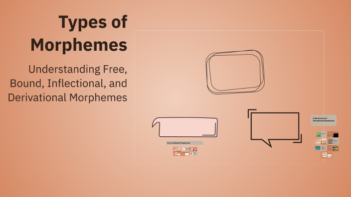 Types of Morphemes by Yolla Marie Pabalay on Prezi