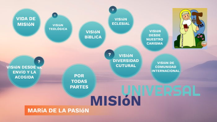 MISION UNIVERSAL - MARIA DE LA PASION by Olgüita Feliz y Buena on Prezi