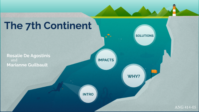 7th continent of plastic by Rosalie De Agostinis on Prezi
