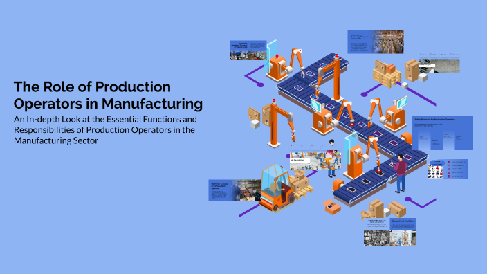 The Role of Production Operators in Manufacturing by Janet Rejano on Prezi