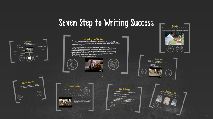 Salli's Seven Steps to Writing Success by hannah davies on Prezi