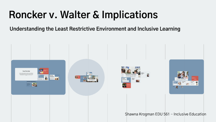 Roncker v. Walter & Its Implications by Shawna Krogman on Prezi