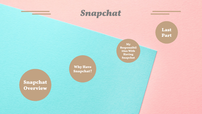 Snapchat by Kaylie Anderson on Prezi