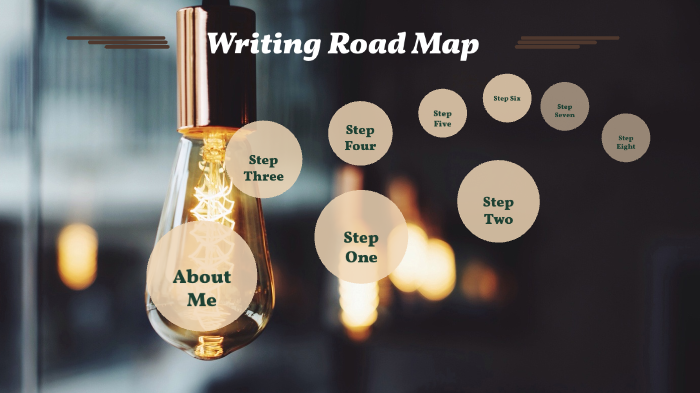 writing road map by emily gelb on Prezi
