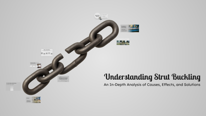Understanding Strut Buckling by Danish Azman on Prezi