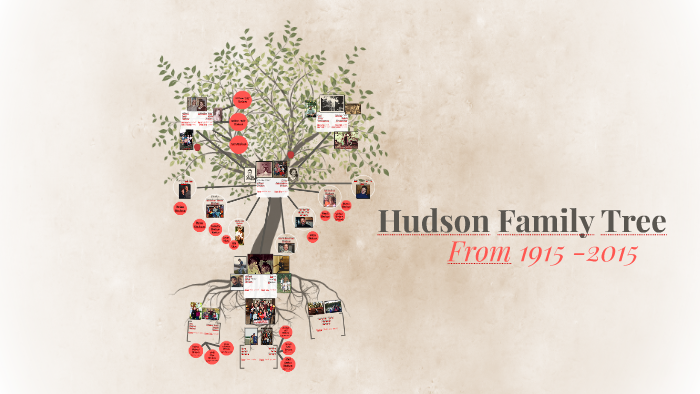 Hudson Family Tree by Katie Hudson on Prezi