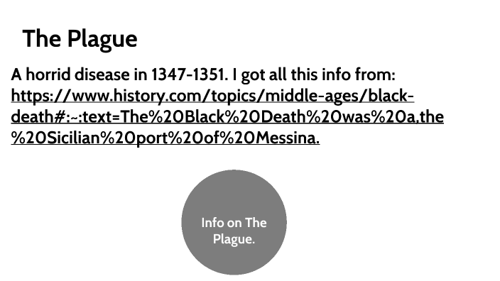 The Plague and it's effect's on life. by Luca Stewart on Prezi