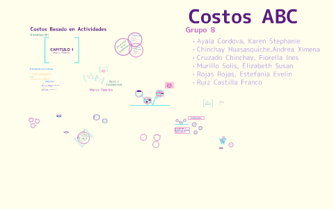 costeo ABC by fiore cruzado on Prezi