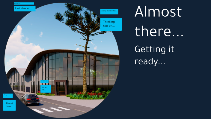 Images of Logos by Talents R Us on Prezi