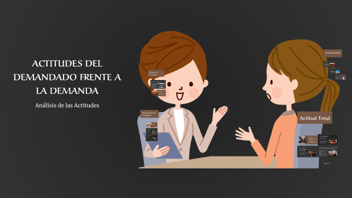 ACTITUDES DEL DEMANDADO FRENTE A LA DEMANDA by KARLA VICTORIA PEREZ ...