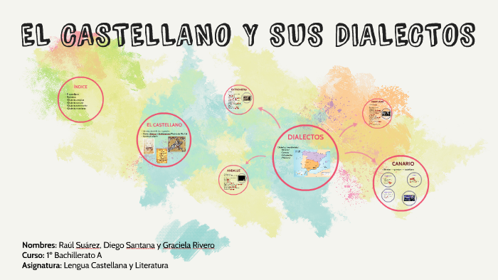 EL CASTELLANO Y SUS DIALECTOS by Graycan Graycan