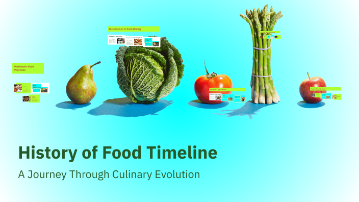 History of Food Timeline by Zahra on Prezi