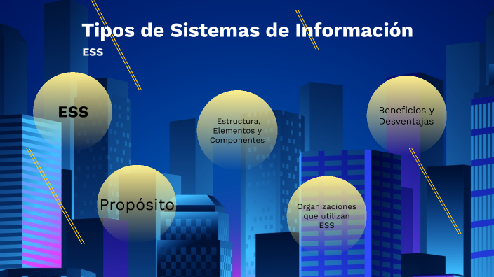 Los sistemas de ESS by Diego Zapata on Prezi