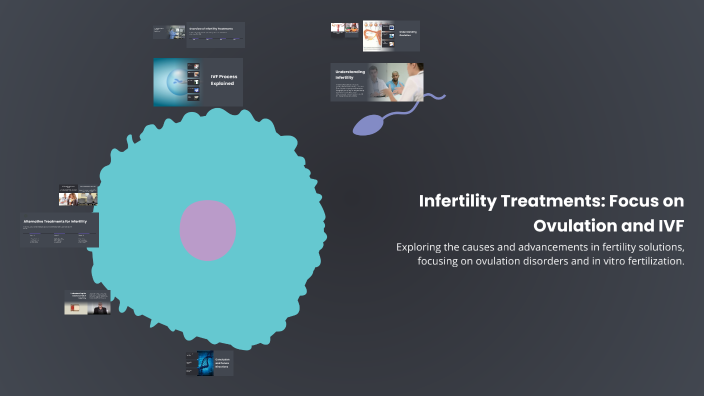 Understanding Infertility Treatments: Focus on Ovulation and IVF by ...