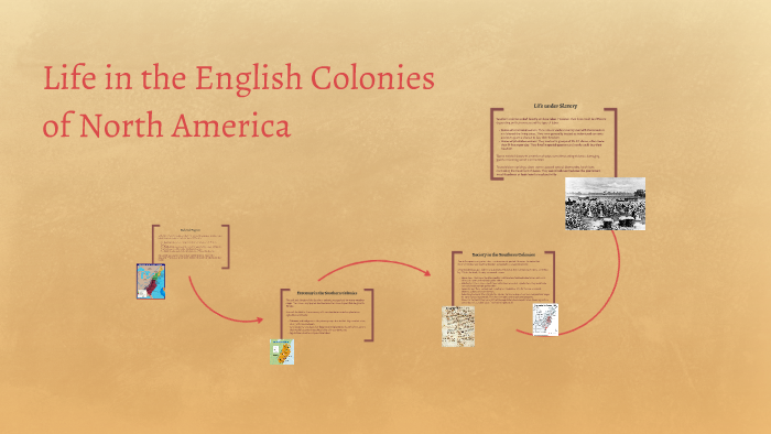 Life in the English colonies of North America by Eduard Vizoso