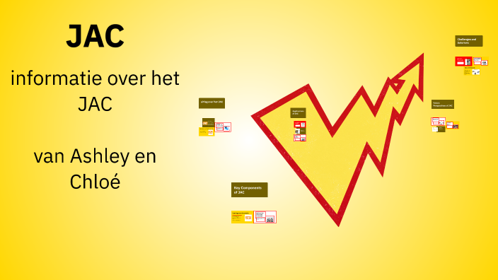 JAC Chloé en Ashley by Ashley priem on Prezi