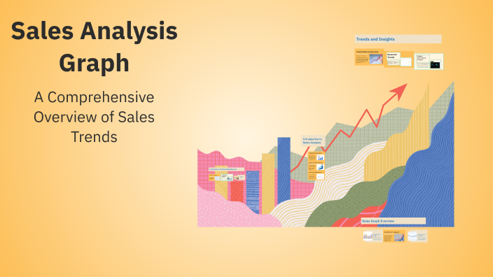 Sales Analysis Graph by ria sevilla on Prezi