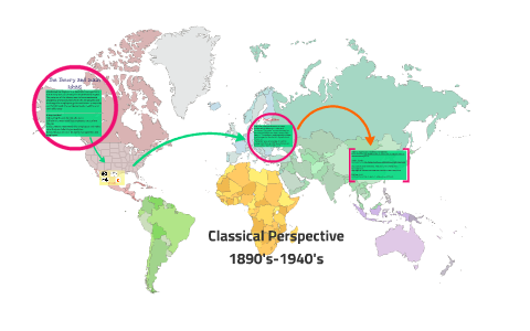 Classical Perspective by Paul Fairbrook on Prezi