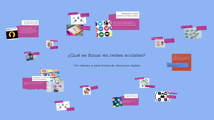 ¿Qué es funar en redes sociales? by Emily De Jesus on Prezi