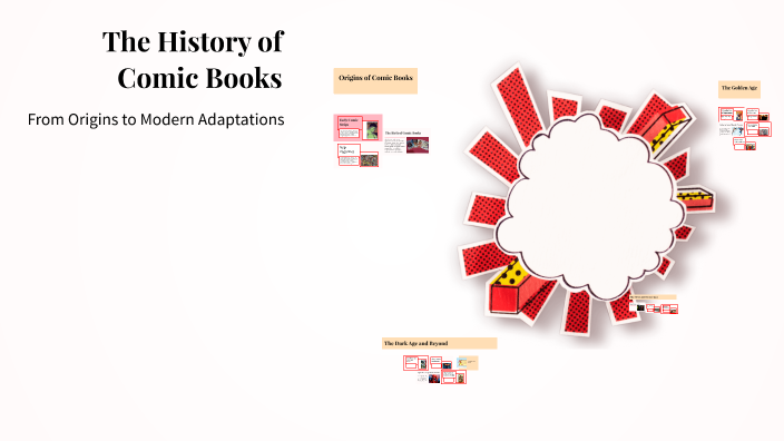 The History of Comic Books by Derrick Hatch on Prezi