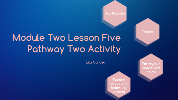 Module Two Lesson Five Pathway Two Activity by Lila Cardell on Prezi